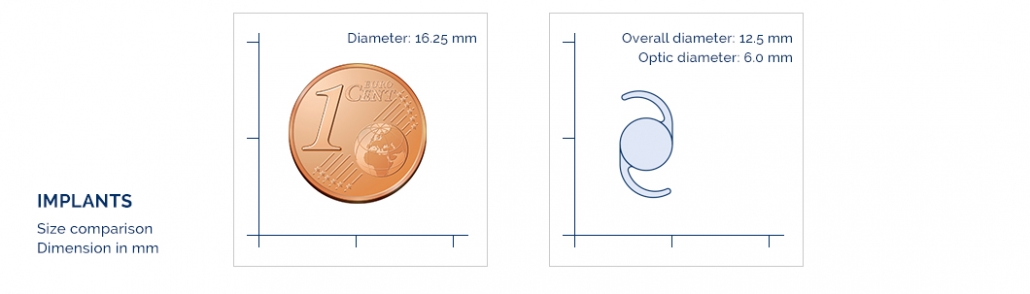 1_intraocular-lens-iol-artificial-cataract-patient-humanoptics ...