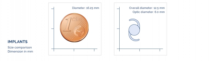1_intraocular-lens-iol-artificial-cataract-patient-humanoptics ...
