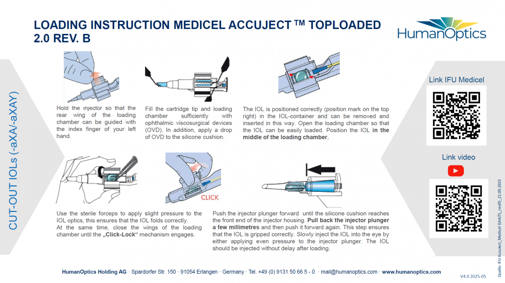 Loading Instruction_Accuject_aXA models | HumanOptics